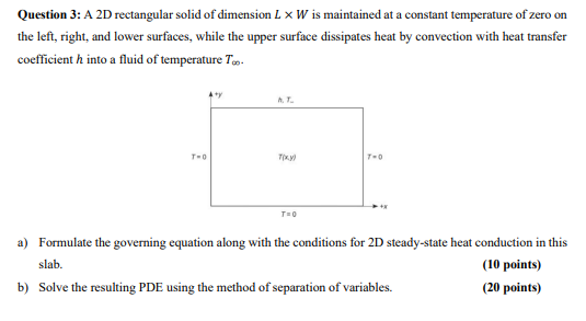 Solved Question 3: A 2D rectangular solid of dimension L x W | Chegg.com