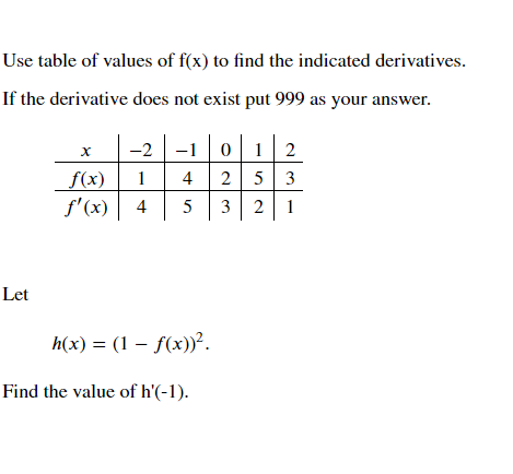 Solved Use table of values of f(x) to find the indicated | Chegg.com