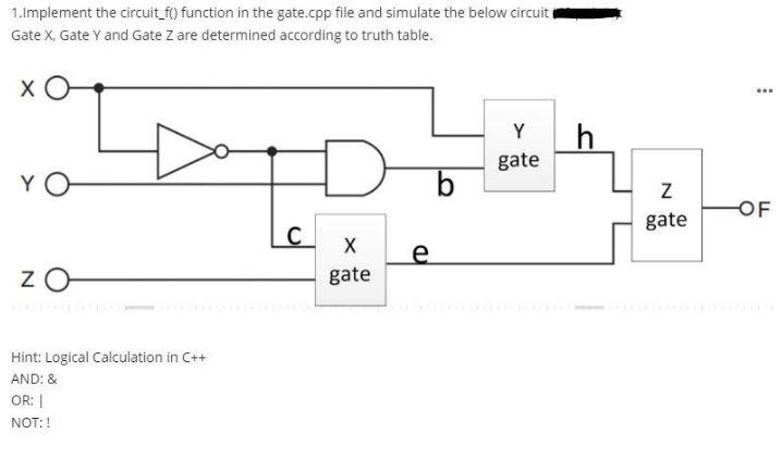 Solved Use C++ to implement a circuit Given is the truth | Chegg.com