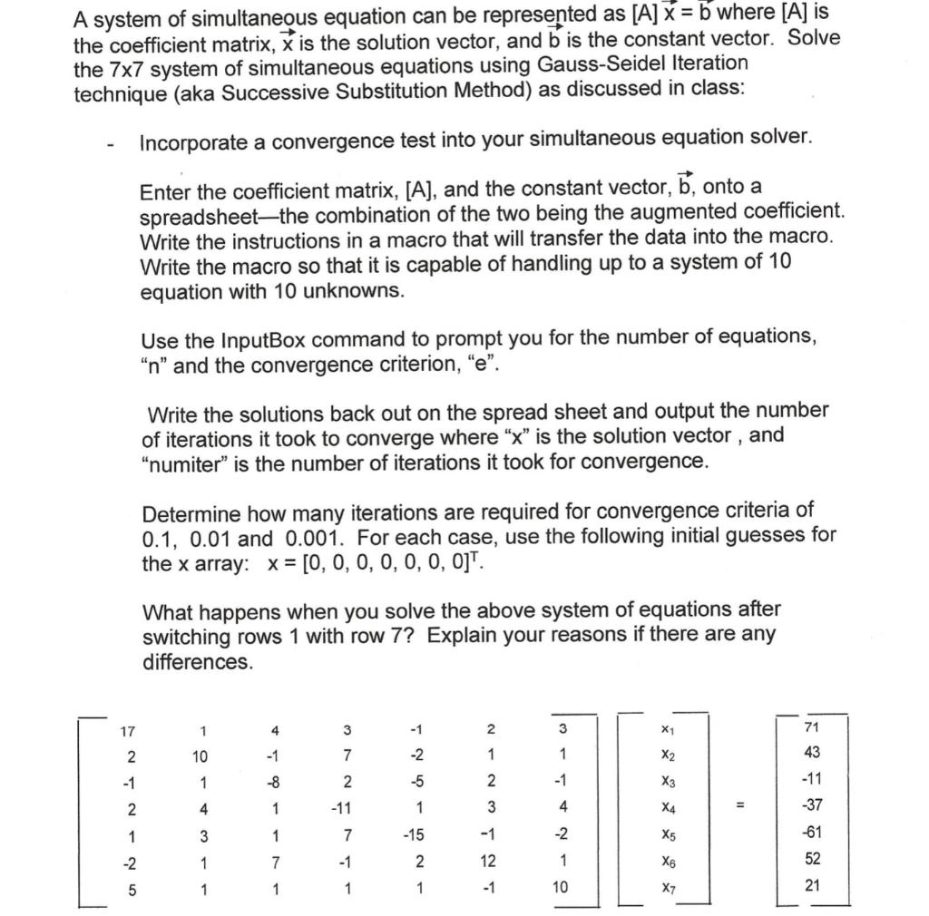 Solved A system of simultaneous equation can be represented | Chegg.com