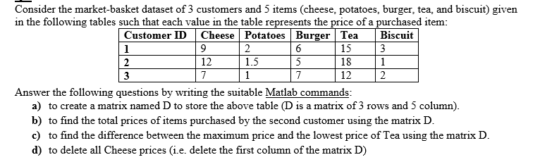 Solved 2 Consider the market-basket dataset of 3 customers | Chegg.com