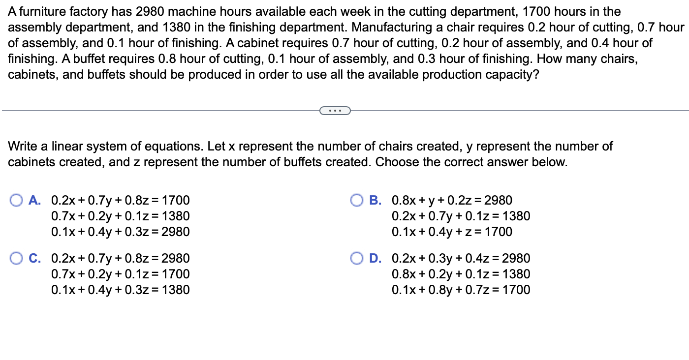 Solved A furniture factory has 2980 machine hours available | Chegg.com