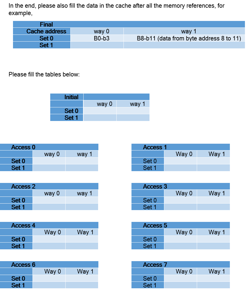 Solved 5.1 Assume the following 8-bit byte address sequence | Chegg.com