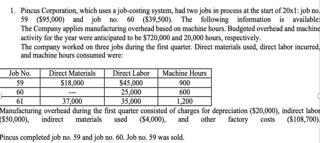 Solved Determine the balance at the end of the first quarter | Chegg.com