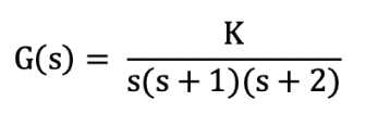 Solved Determine the range of K for stability of a | Chegg.com