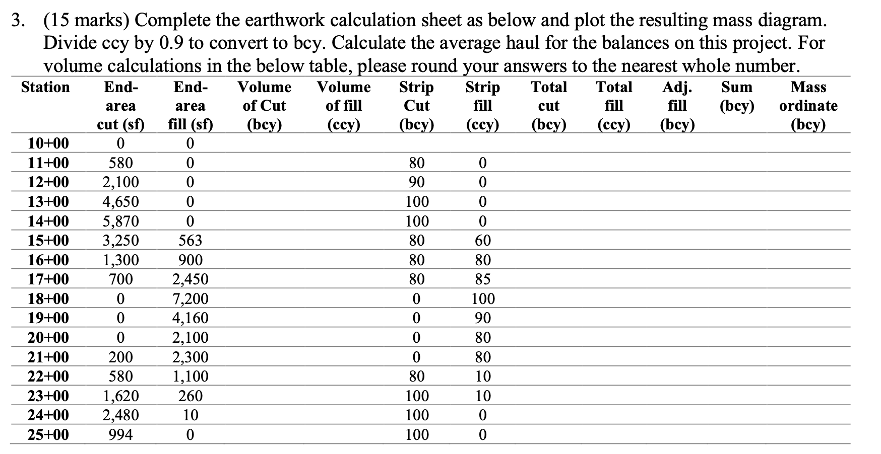 Solved area area fill (sf) 3. (15 marks) Complete the | Chegg.com