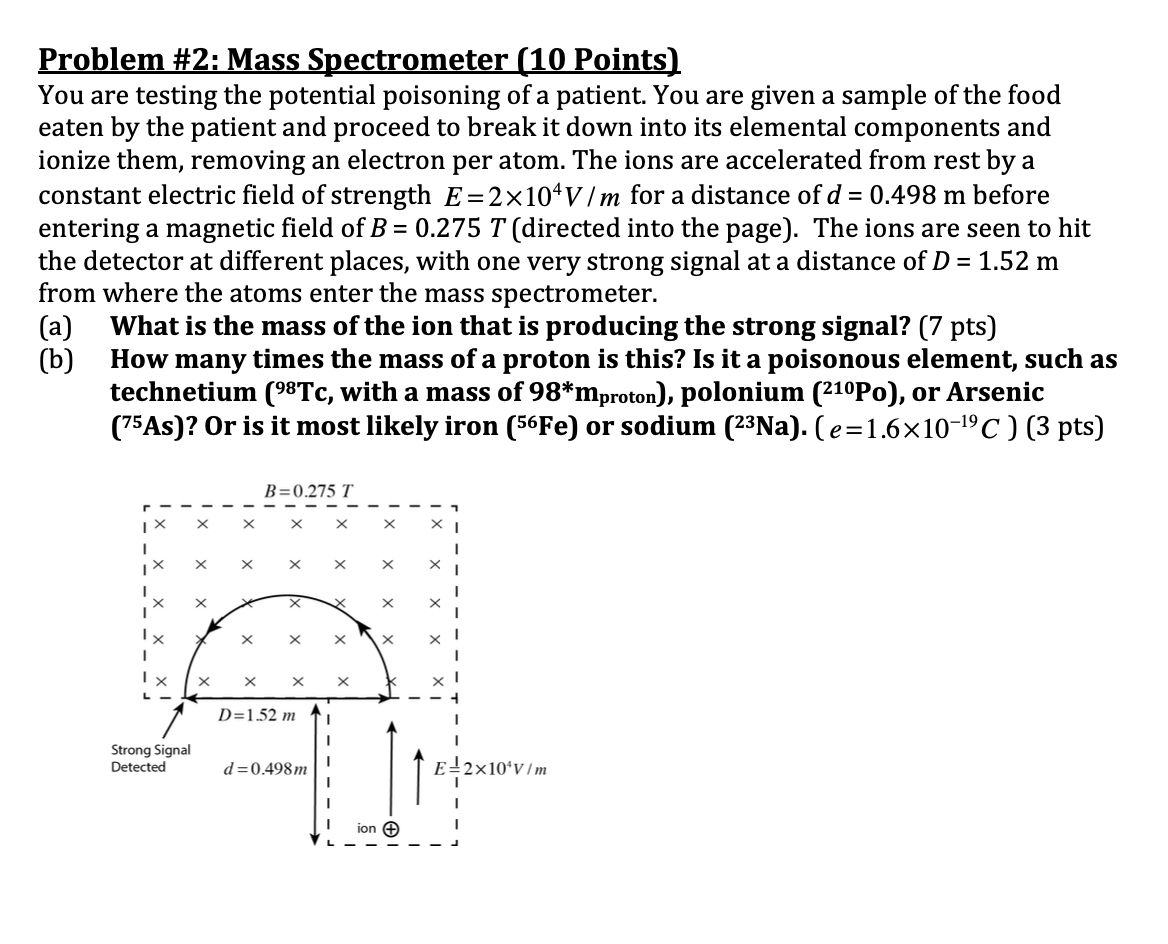 Solved Problem #2: Mass Spectrometer (10 Points) You are | Chegg.com