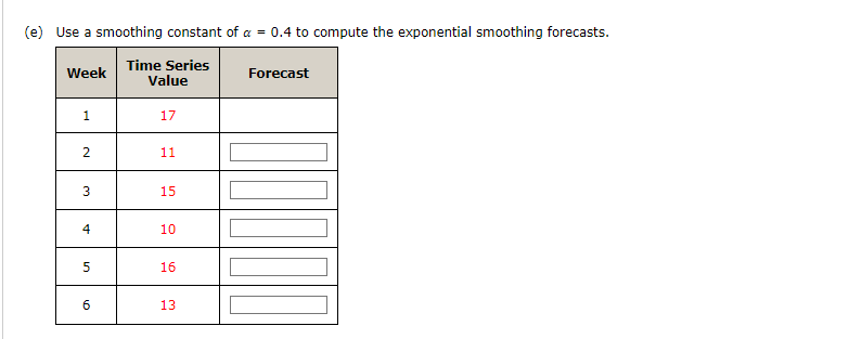 Solved Consider the following time series data.c) Use α=0.2 | Chegg.com