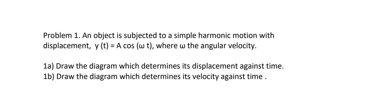 Solved Problem 1. An object is subjected to a simple | Chegg.com
