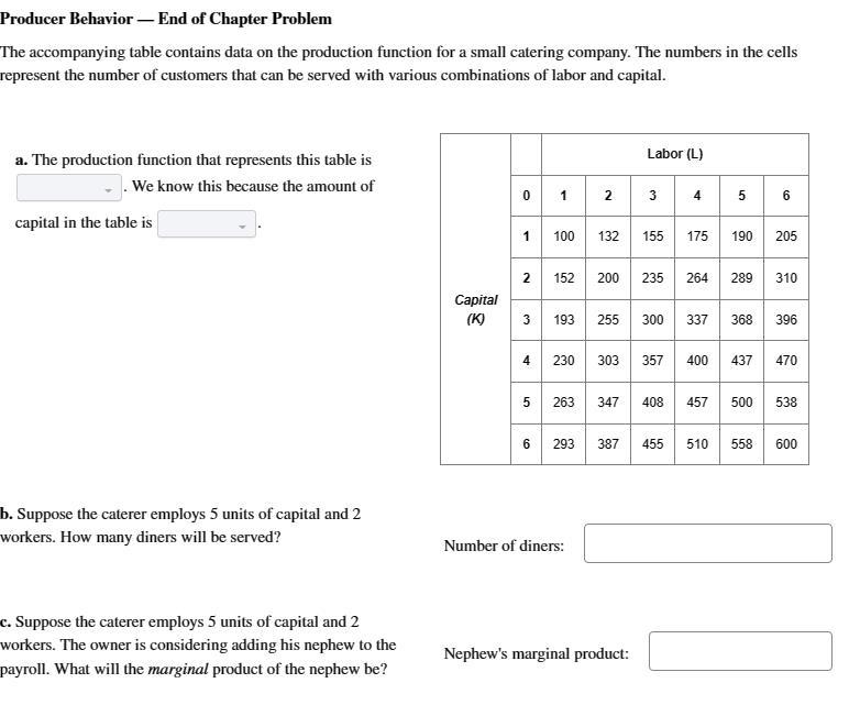 Solved Producer Behavior - End of Chapter Problem The | Chegg.com