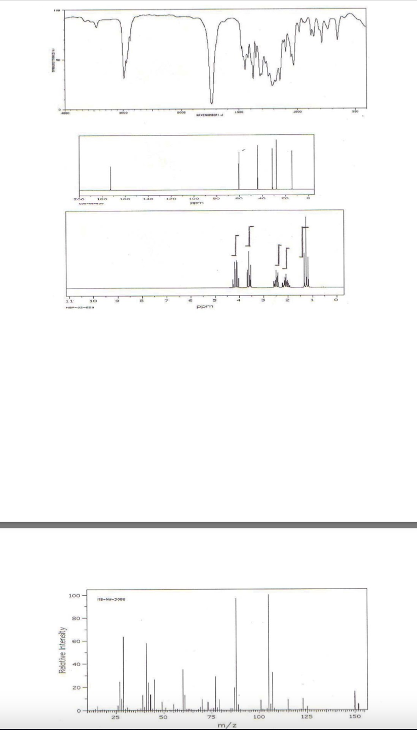 Structural Elucidation: use the data below to | Chegg.com
