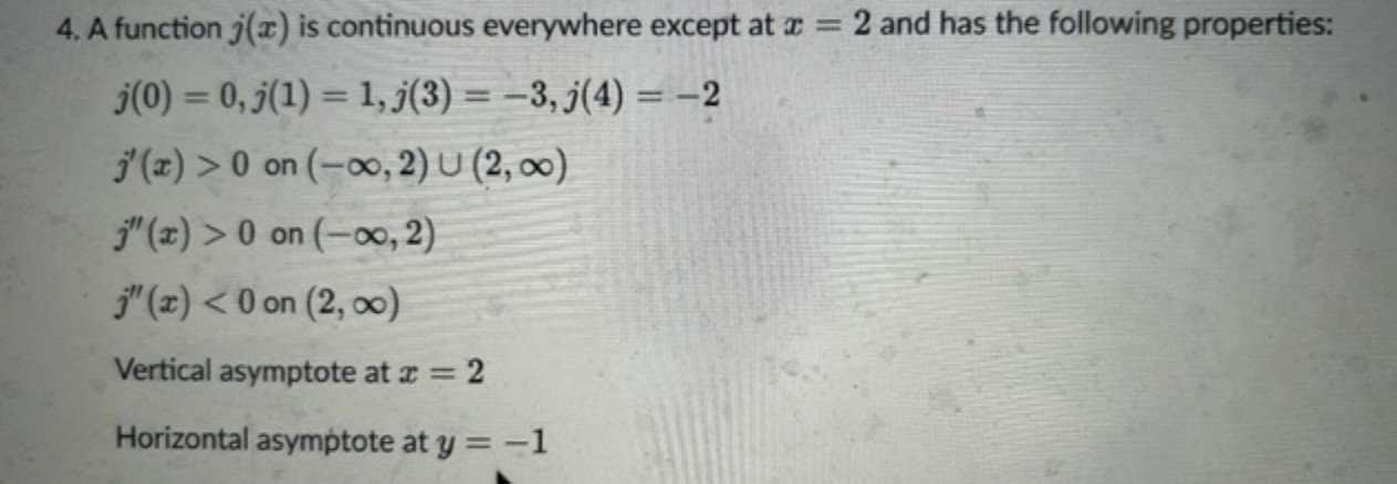 Solved A function j(x) ﻿is continuous everywhere except at | Chegg.com