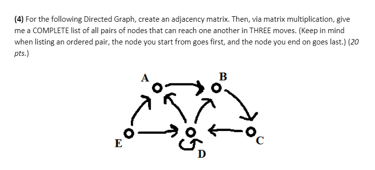Solved (4) For the following Directed Graph, create an | Chegg.com