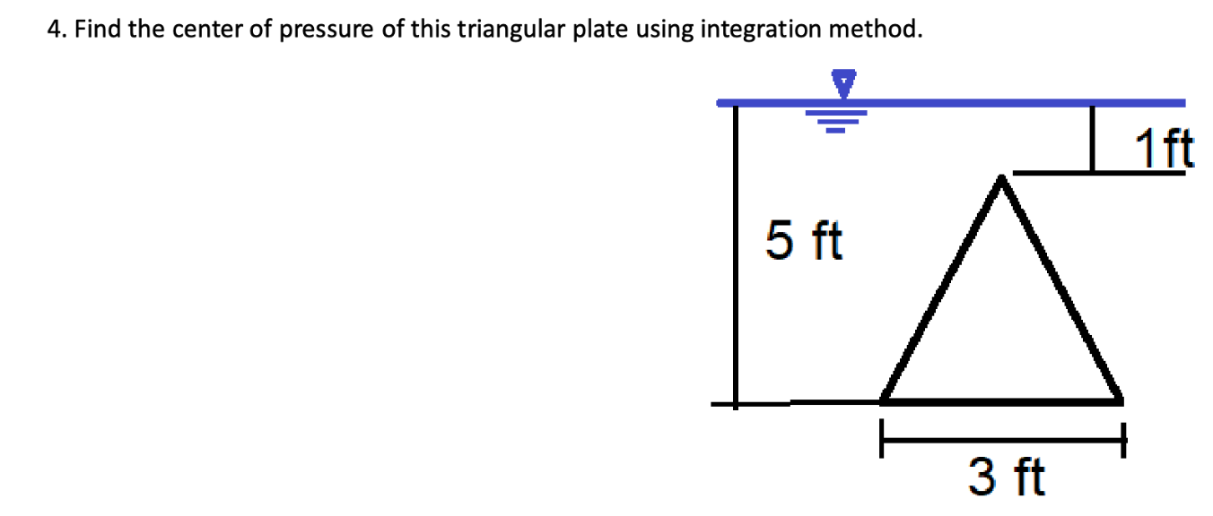 Solved 4. Find the center of pressure of this triangular | Chegg.com