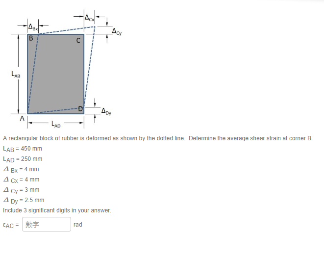 Solved Bx LAB 미- Δ Dy LAD A rectangular block of rubber is | Chegg.com
