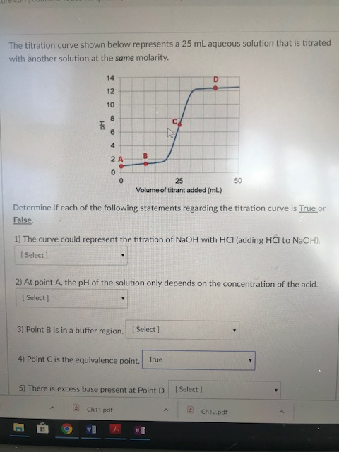 Solved The titration curve shown below represents a 25 mL | Chegg.com