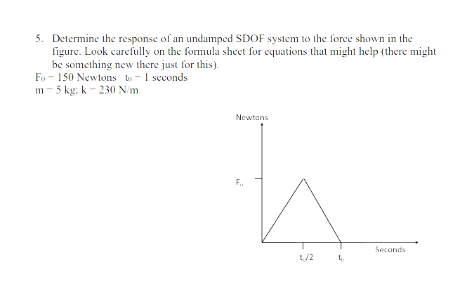 5. Determine the response of an undamped SDOF system | Chegg.com