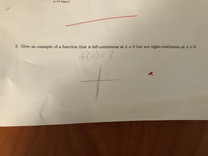 Solved 5. Give an example of a function that is | Chegg.com
