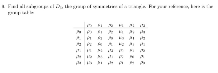Solved 9. Find all subgroups of D3, the group of symmetries | Chegg.com