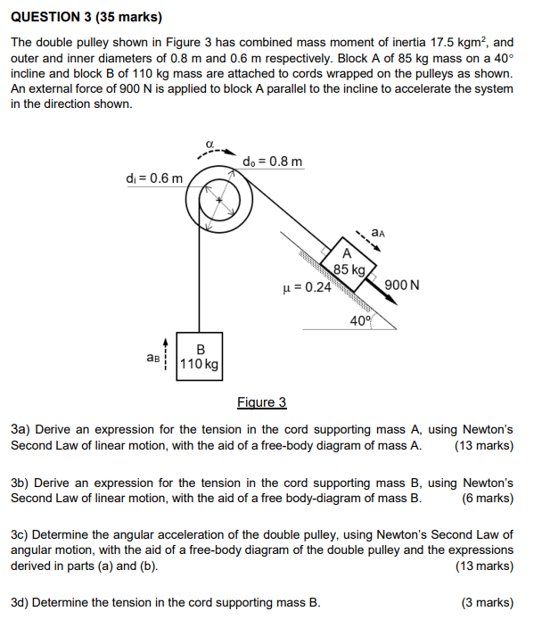 Solved The double pulley shown in Figure 3 has combined mass | Chegg.com