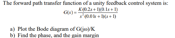 Solved The forward path transfer function of a unity | Chegg.com