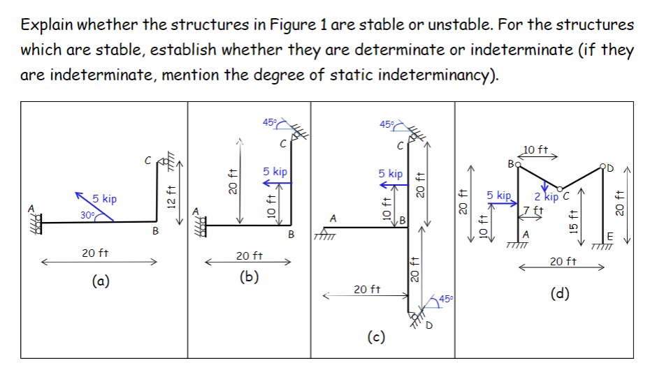 Solved Explain whether the structures in Figure 1 are stable | Chegg.com