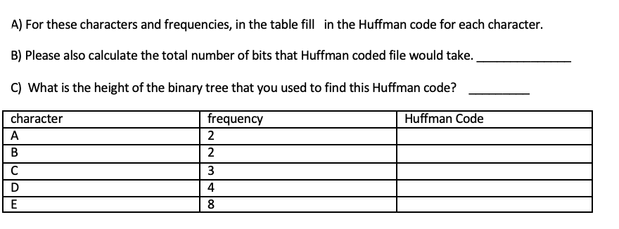 Solved A) For these characters and frequencies, in the table | Chegg.com