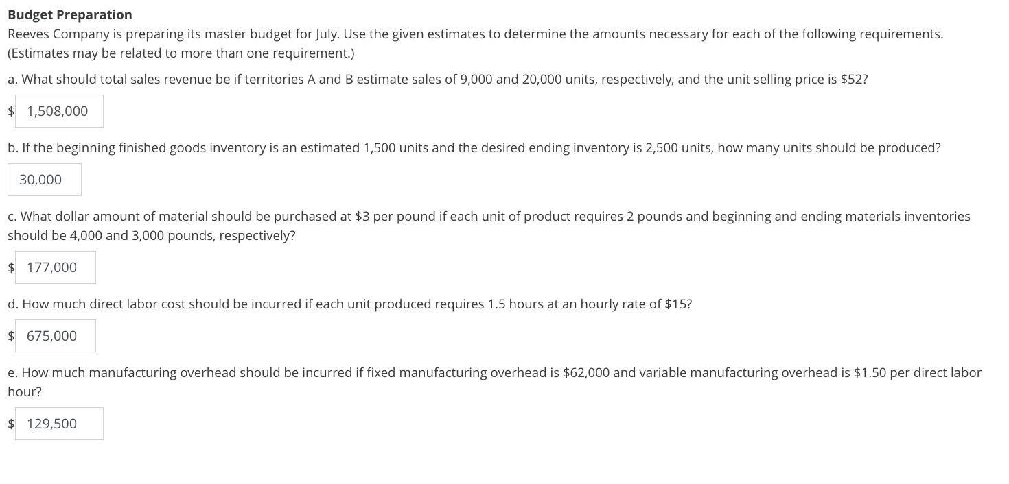 Solved Budget Preparation Reeves Company is preparing its | Chegg.com