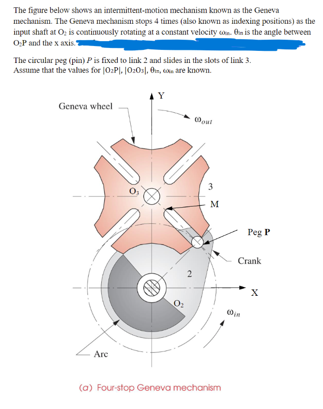 Solved The figure below shows an intermittent-motion | Chegg.com