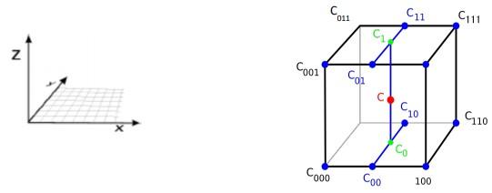 -Medical Visulization- -Image Process- Regarding the | Chegg.com