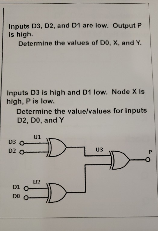 Solved inputs D3, D2, and D1 are low. output P is | Chegg.com