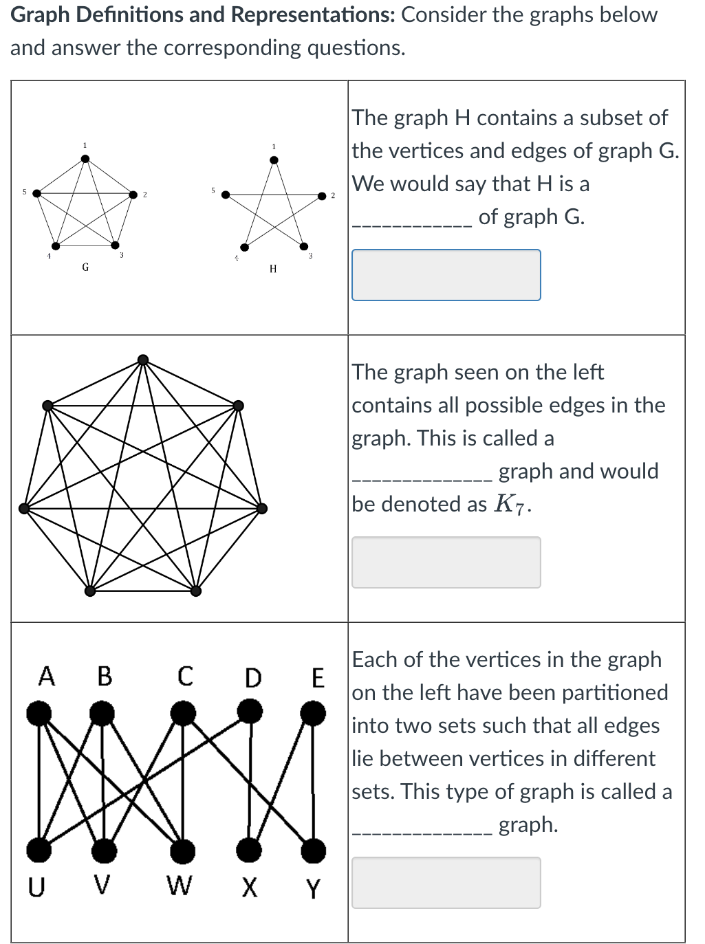 Solved Graph Definitions and Representations: Consider the | Chegg.com