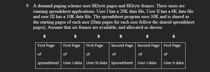 Solved A demand paging scheme uses 8 ﻿K byte pages and 8 | Chegg.com