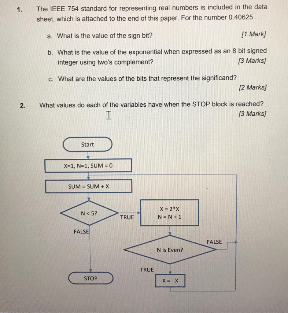 Solved 1. The IEEE 754 standard for representing real | Chegg.com