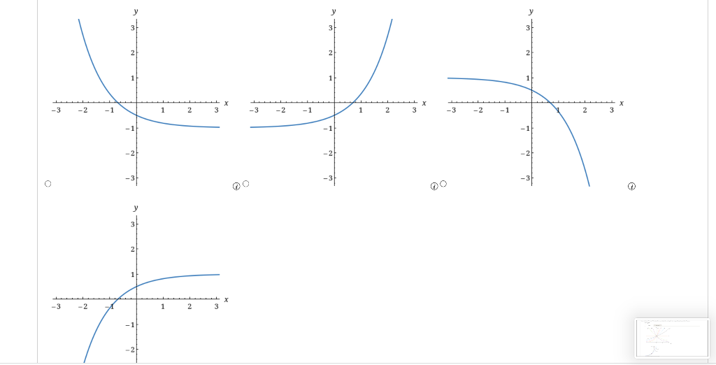 Solved Make a rough sketch of the graph of the function. Do | Chegg.com