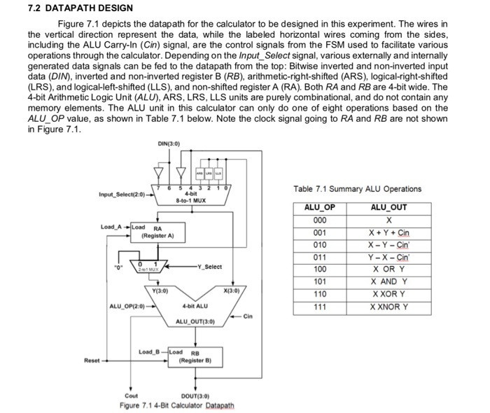 Solved 7.2 DATAPATH DESIGN Figure 7.1 depicts the datapath | Chegg.com