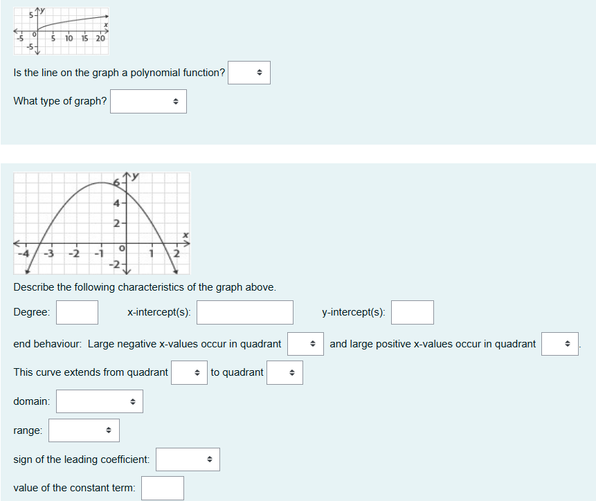Solved by an EXPERT Is the line on the graph a polynomial function?What | Chegg.com