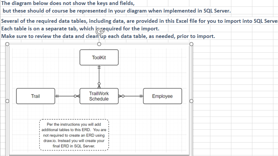 Solved I am struggling to learn SQL and could use some | Chegg.com