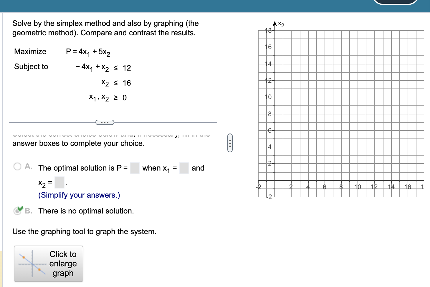 Solved Solve by the simplex method and also by graphing (the | Chegg.com