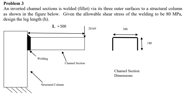 Solved Problem 3 An inverted channel sections is welded | Chegg.com