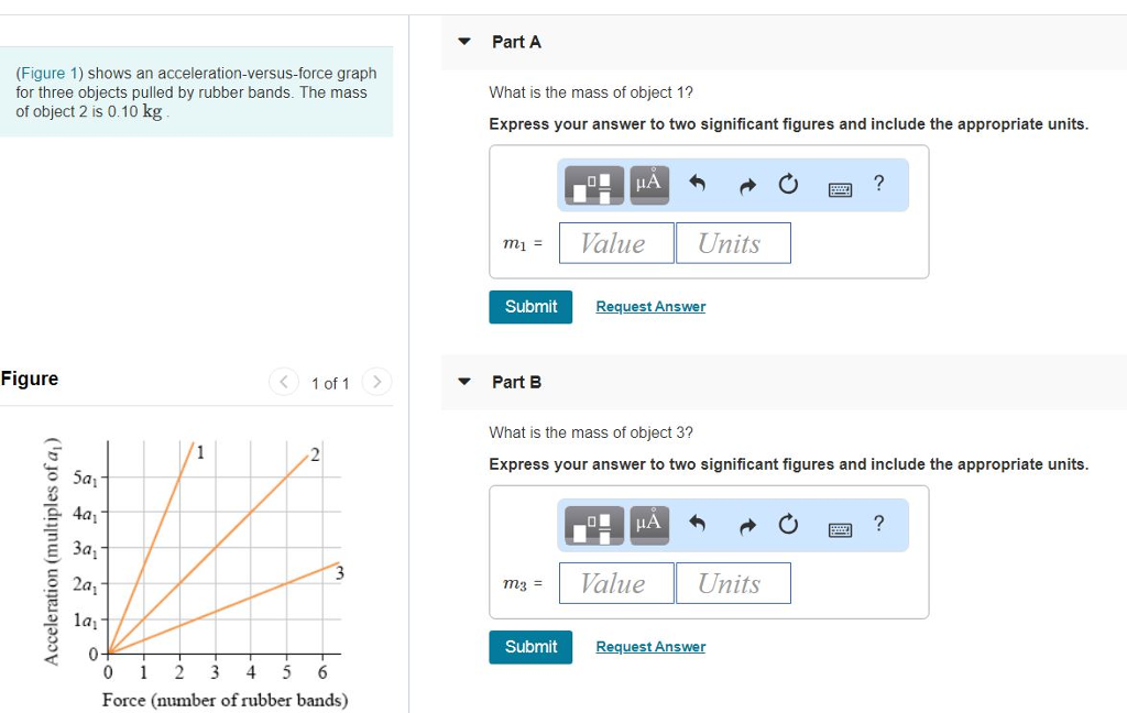 Solved Part A (Figure 1) shows an acceleration-versus-force | Chegg.com