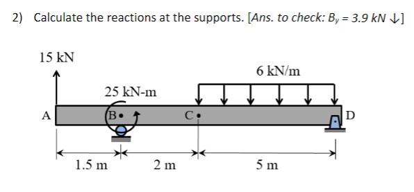 Solved Calculate the reactions at the supports. [Ans. ﻿to | Chegg.com