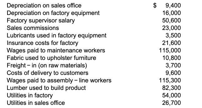 Solved Depreciation on sales office Depreciation on factory | Chegg.com