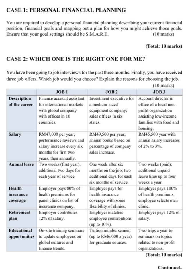 CASE 1: PERSONAL FINANCIAL PLANNING You are required | Chegg.com