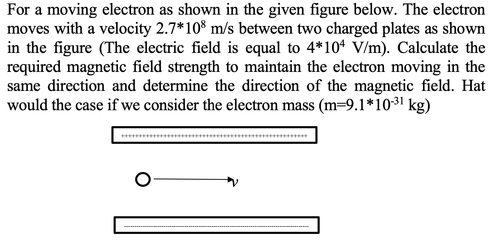 Solved For a moving electron as shown in the given figure | Chegg.com