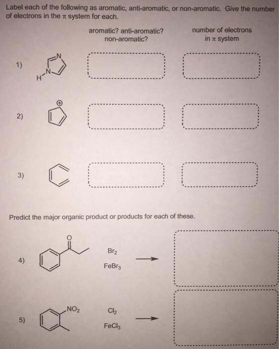 Solved Label each of the following as aromatic, | Chegg.com