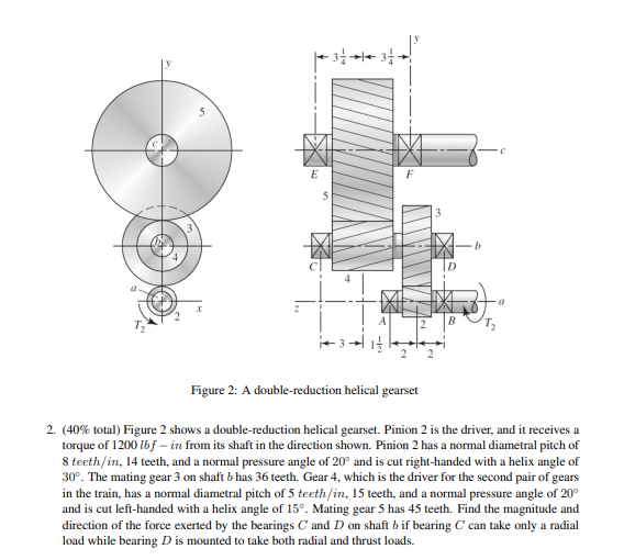 Solved Figure 2: A double-reduction helical gearset 2. ( 40% | Chegg.com