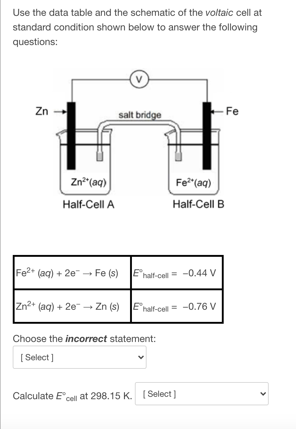 Solved Use the data table and the schematic of the voltaic | Chegg.com