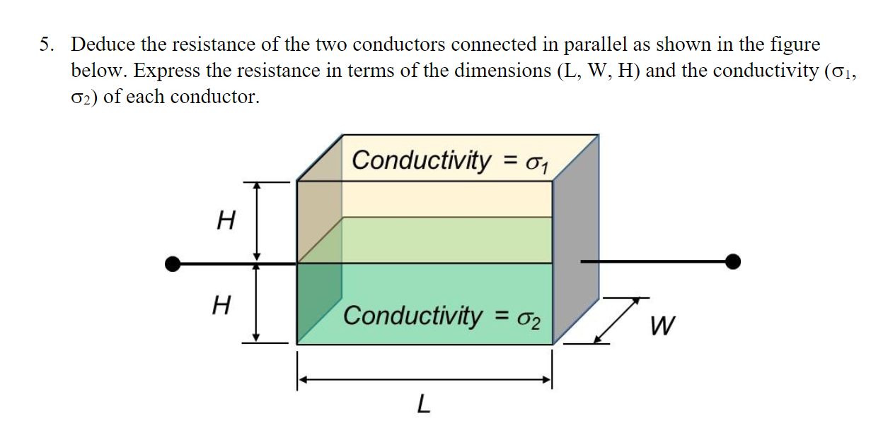 Solved 5. Deduce the resistance of the two conductors | Chegg.com