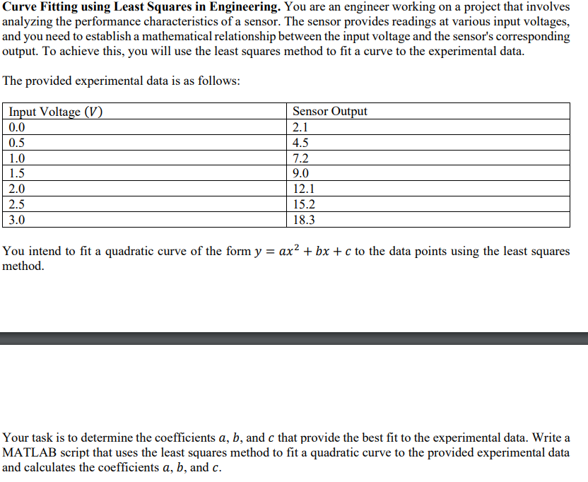 Solved Curve Fitting using Least Squares in Engineering. You | Chegg.com